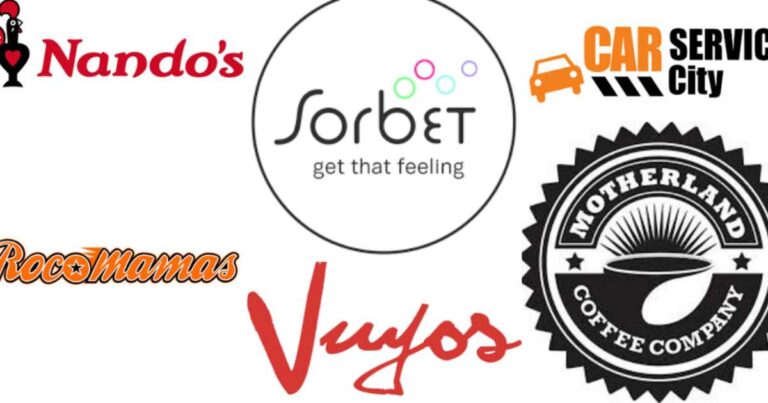 A List of 100% Local South African Franchises in different sectors