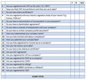 Enterprise and Supplier Development In South Africa | SME SA